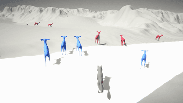 Unity Multiplayer Networking Main Features | coherence